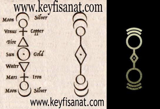 Atiye Dizisinin Sembolü Ne Anlama Geliyor ? - Keyfi Sanat